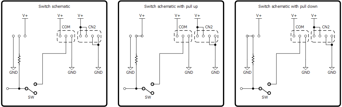 Switch BOX | 製品 | KOBUCHI Engineering Solutions